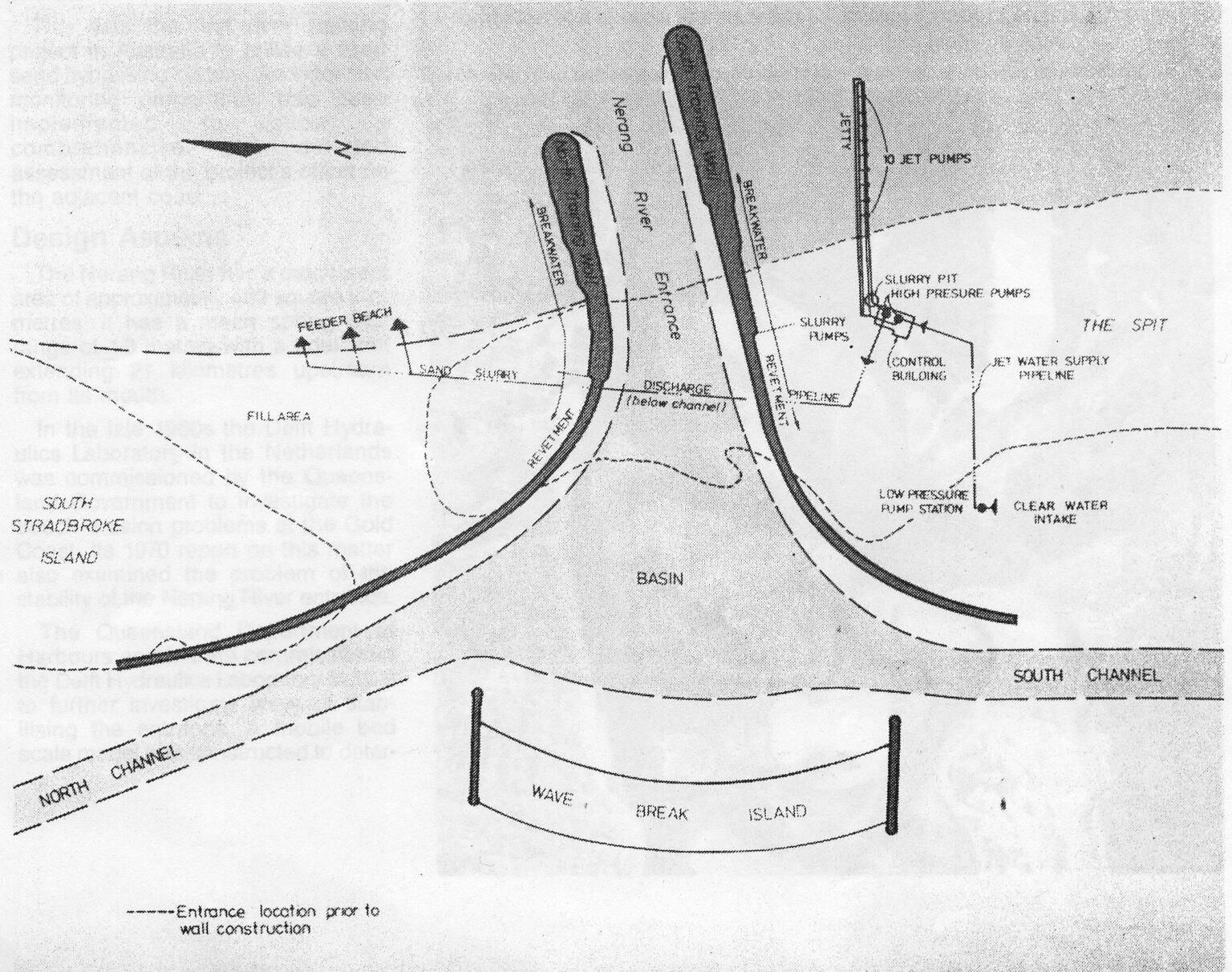 History of the Gold Coast Seaway & Southport Bar Explained